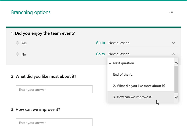 12 proven benefits of an intranet
