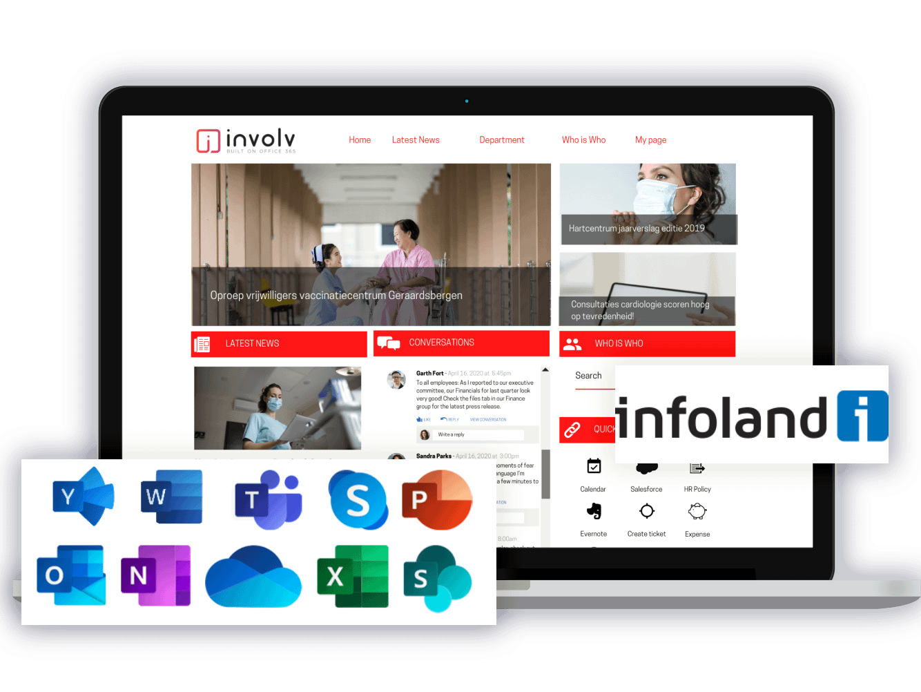 Healthcare intranet | Involv