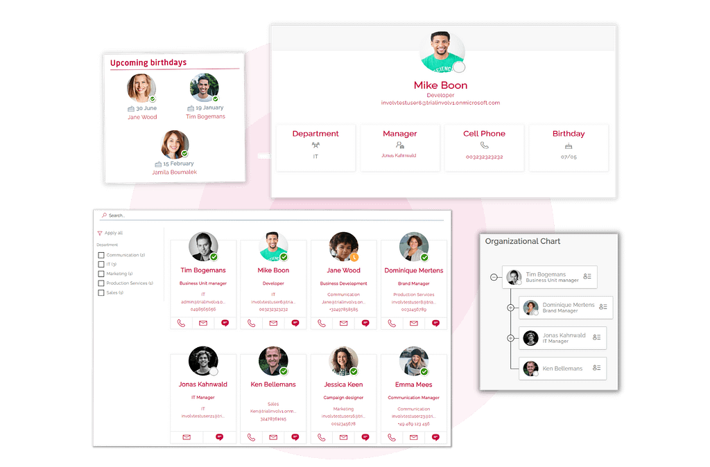 Mastering the 7 levels of communication